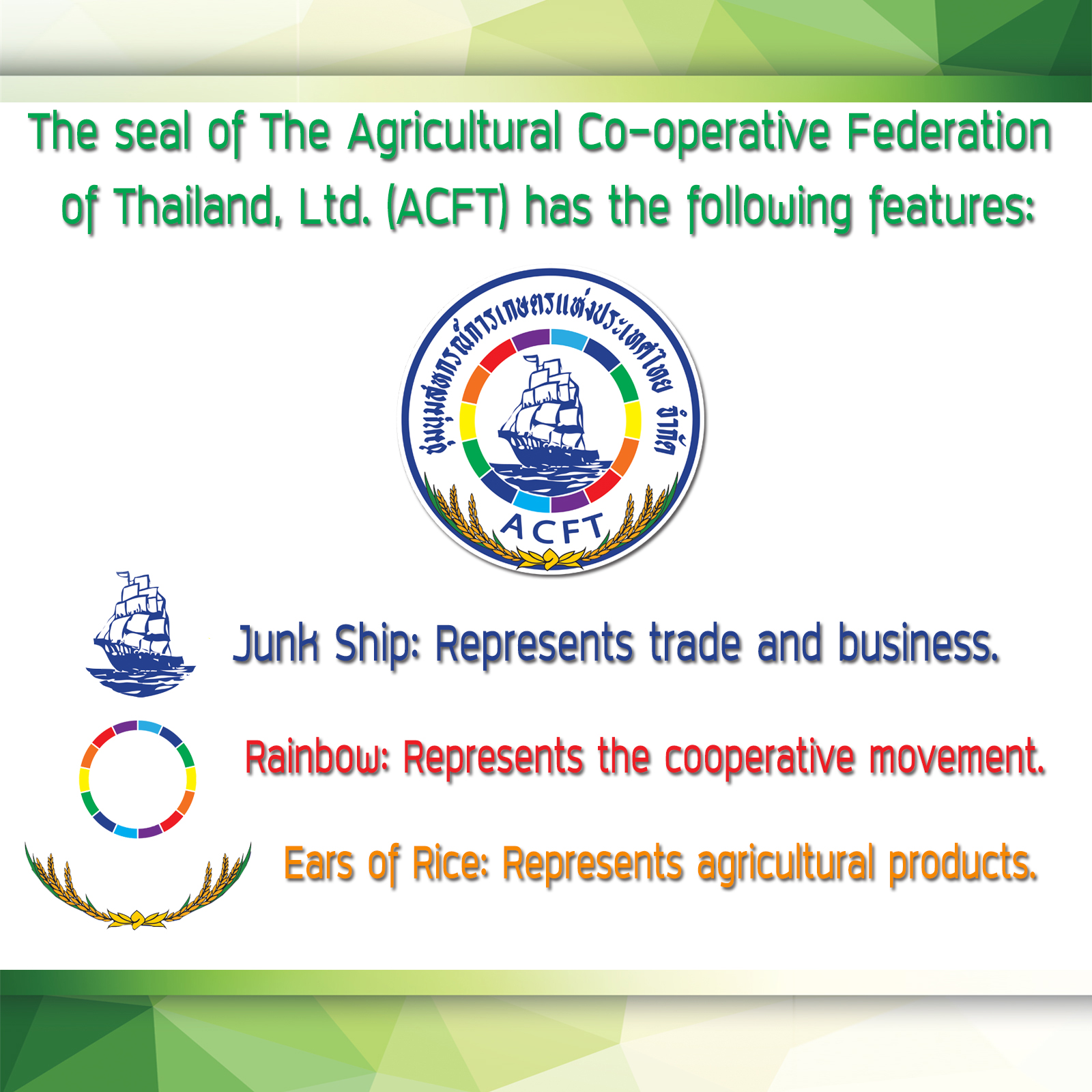 Meaning of the Seal of The Agricultural Co-operative Federation of ...